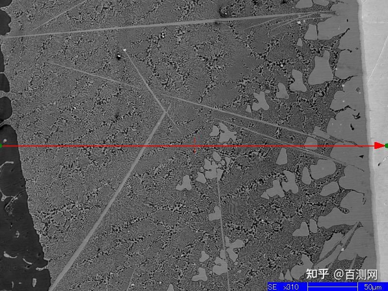 一文看懂电子探针(EPMA) - 知乎