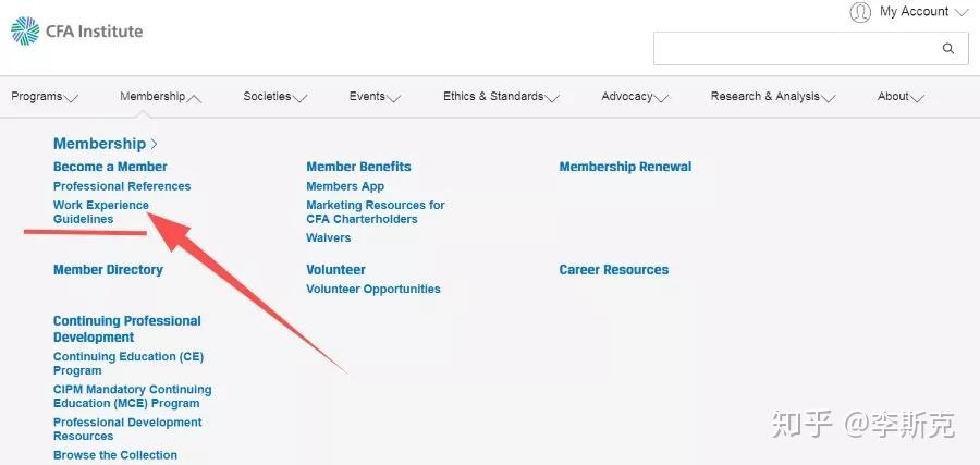 最新图文详解CFA三级通过后如何申请并成为一名CFA 持证人 - 知乎