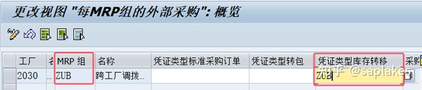 SAP系统MRP能否自动产生不同类型的采购申请 - 知乎