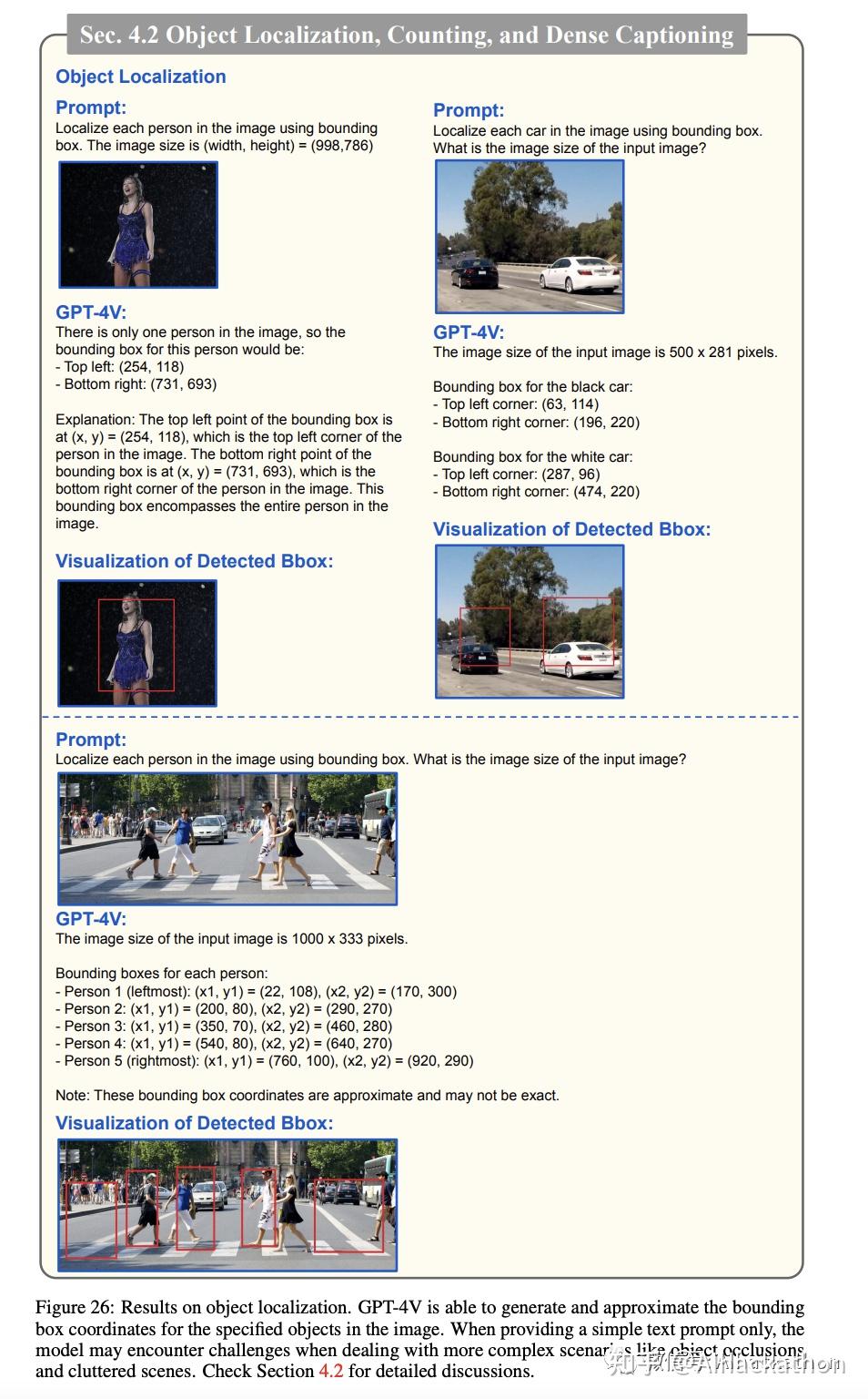 必看：微软166页论文解读 GPT-4V 全文翻译《多模态的新时代》The Dawn of LMMs: Preliminary ...