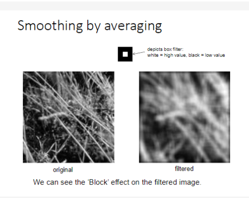 计算机视觉笔记：2B 图像滤波 Image Filtering - 知乎