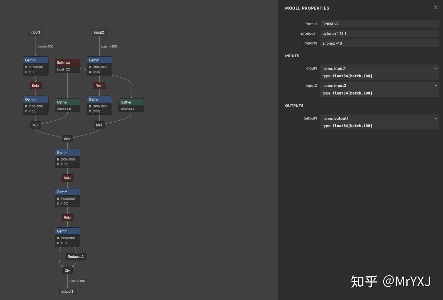 Pytorch 部署ONNX(一)：转ONNX与可视化ONNX模型 - 知乎