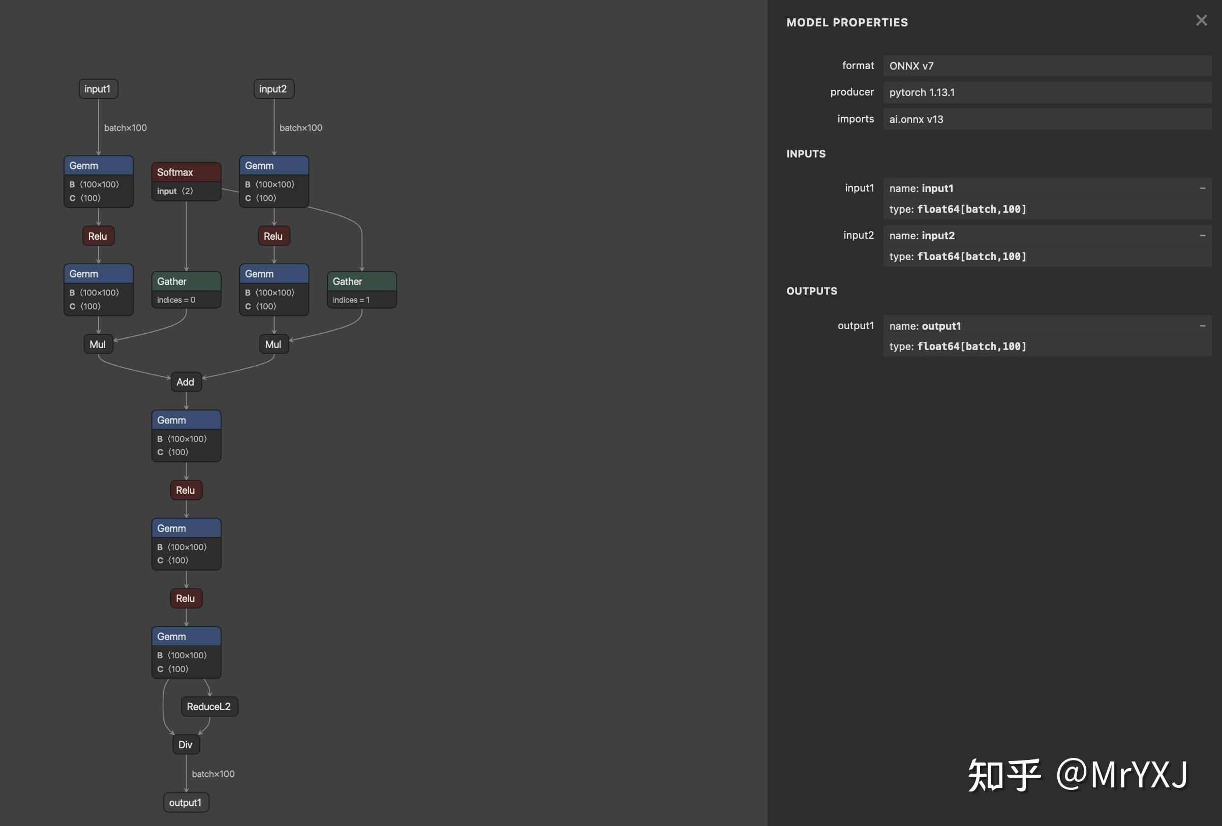 ﻿Pytorch 部署ONNX(一)：转ONNX与可视化ONNX模型 - 知乎