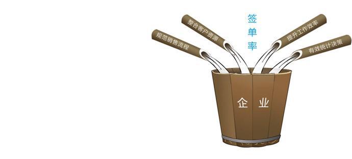 深圳、上海、武汉、同城、北京、广州、成都、重庆如何通过网上平台APP软件接单？ - 知乎