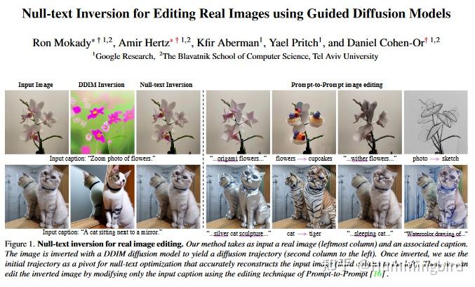 论文讲解（29）：Null-text Inversion for Editing Real Images using Guided Diffusion Models - 知乎
