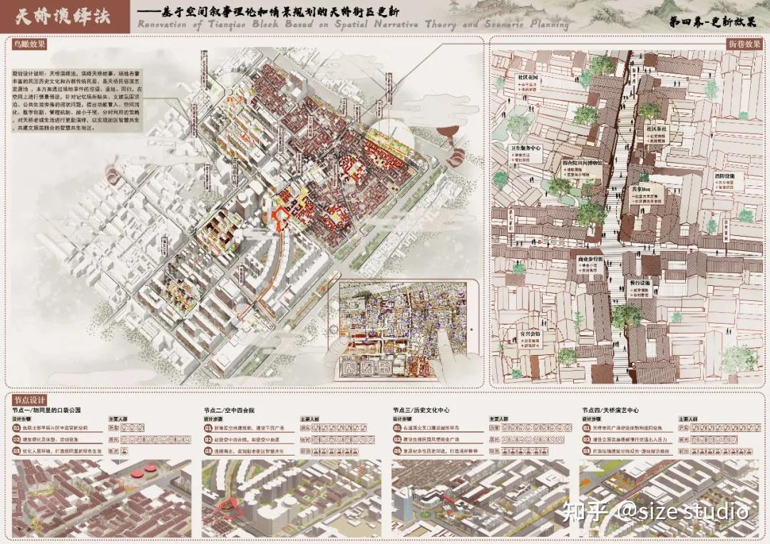 做好城市设计就完成了作品集的1/2 ！WUPENiCity2021城市设计竞赛金奖一览！ - 知乎