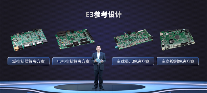 芯驰科技E3高性能MCU正式量产出货 - 知乎