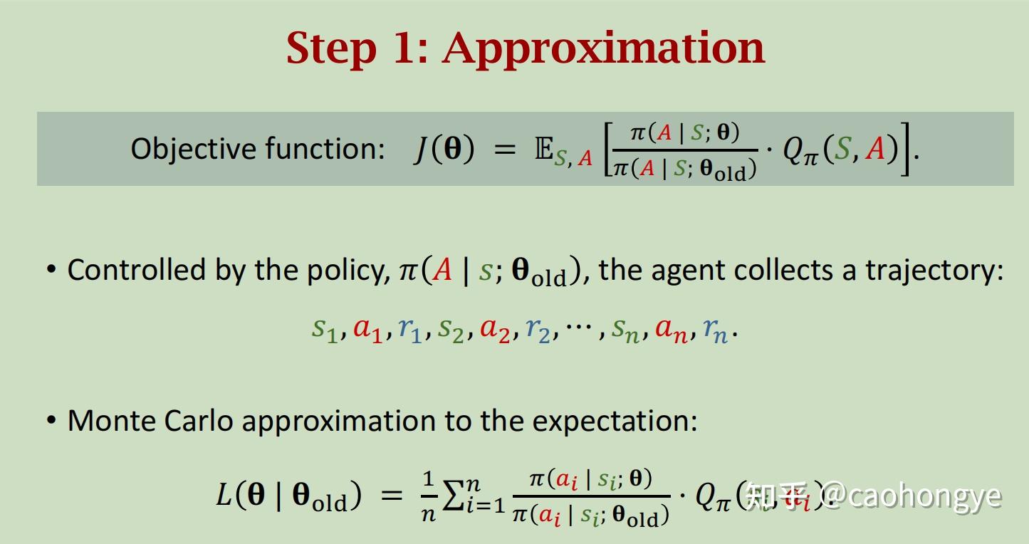 Trust Region Policy Optimization (TRPO) - 知乎