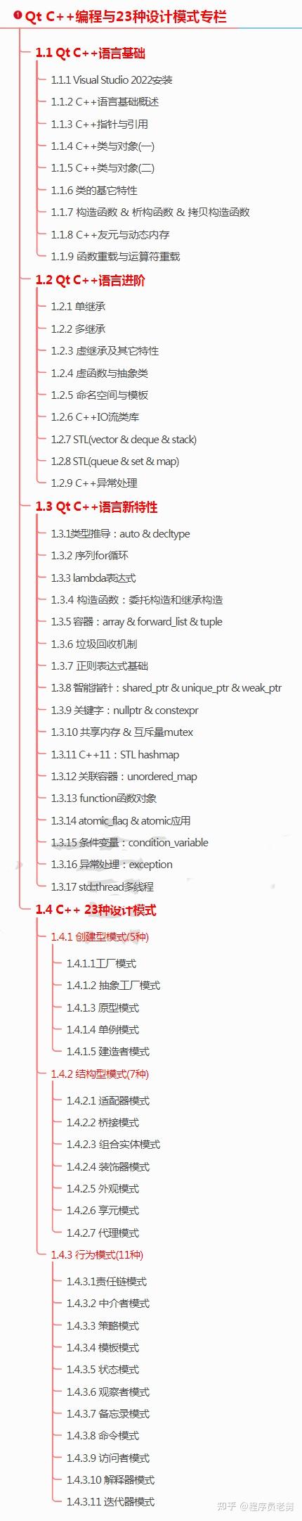初学QT，入门到进阶看这篇就够了 - 知乎