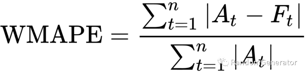 时间序列预测的系统总结！ - 知乎