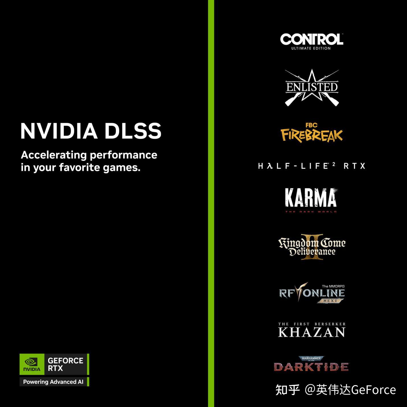 DLSS 4多帧生成功能支持多款新游戏，NVIDIA App更新 - 知乎