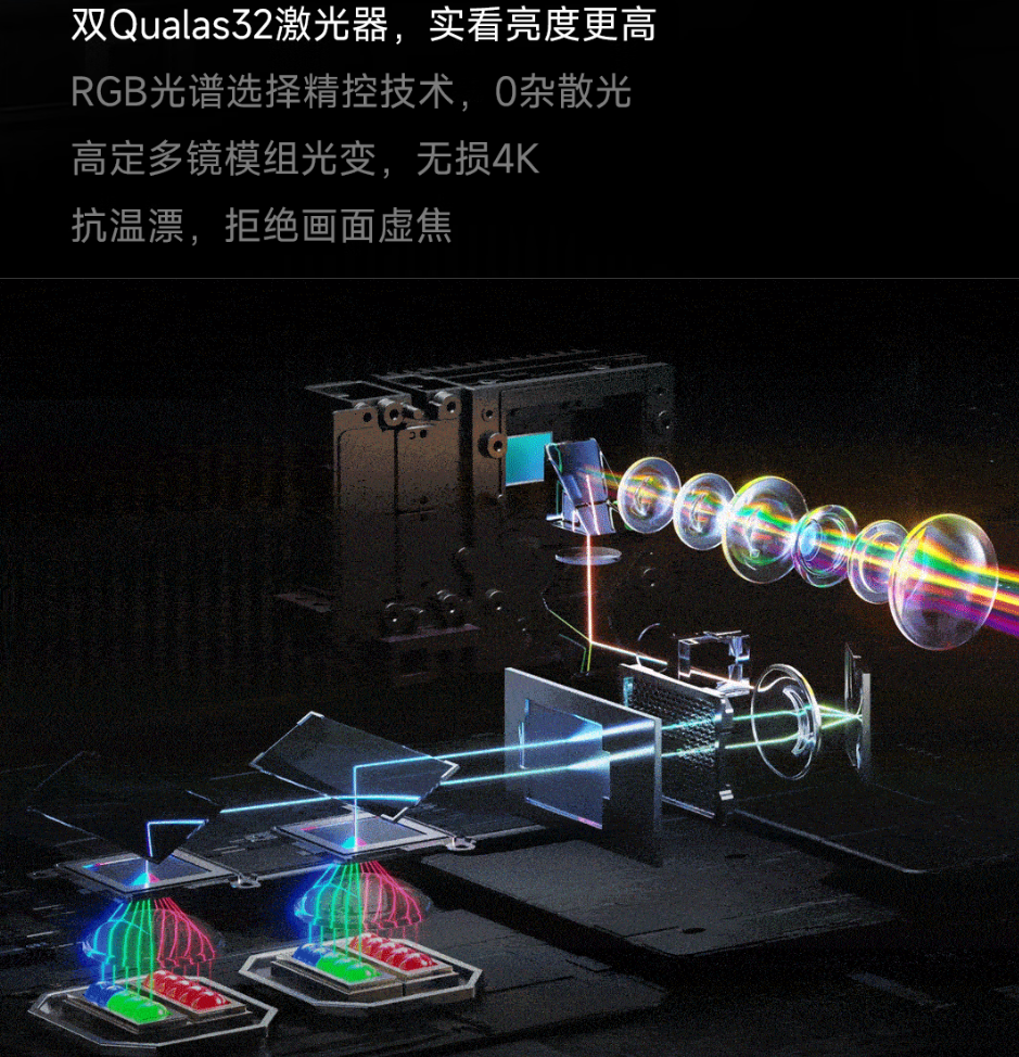 Vidda C3系列高端投影仪全解析：C3 Ultra、C3 Pro、C3S、C3都适合什么用户？ - 知乎