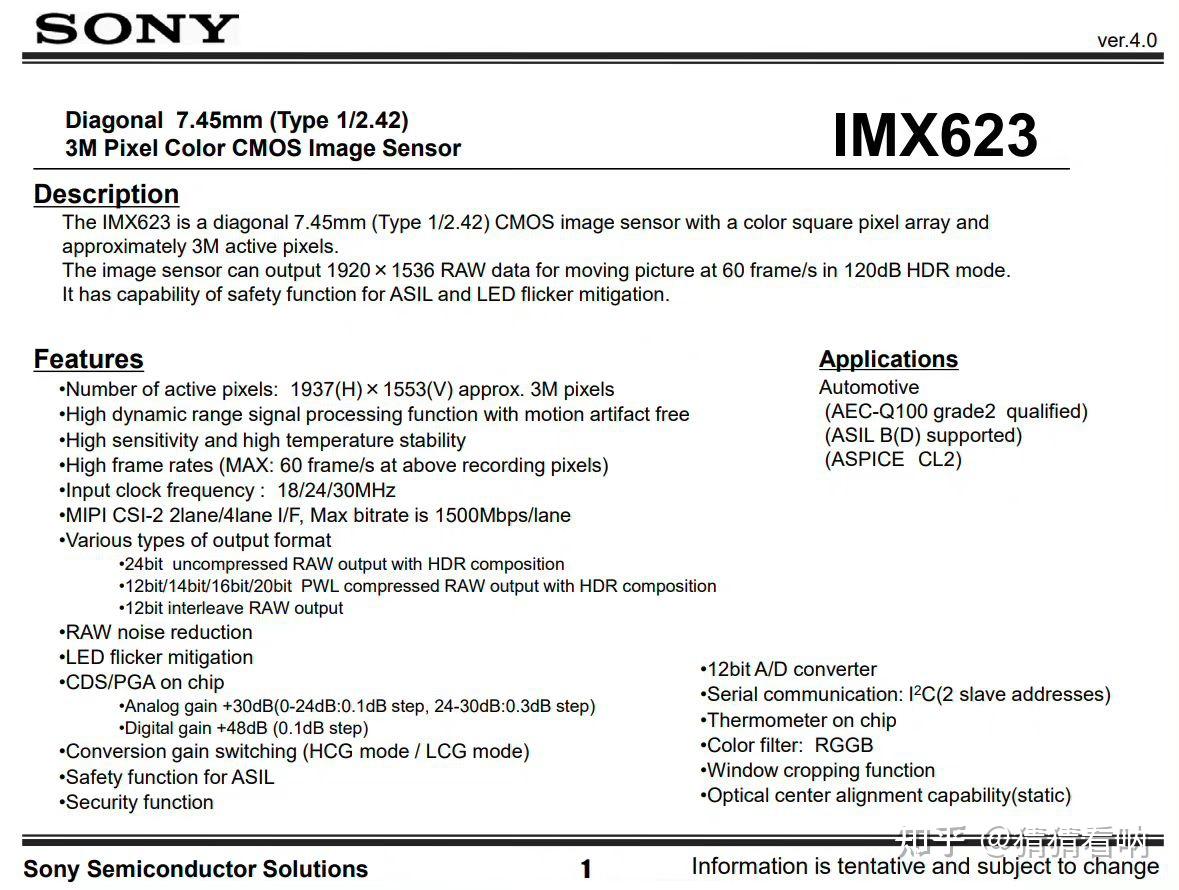 佳能的cmos处于什么水平，还有可能追得上索尼或者三星这种真正的一线厂商嘛? - 知乎