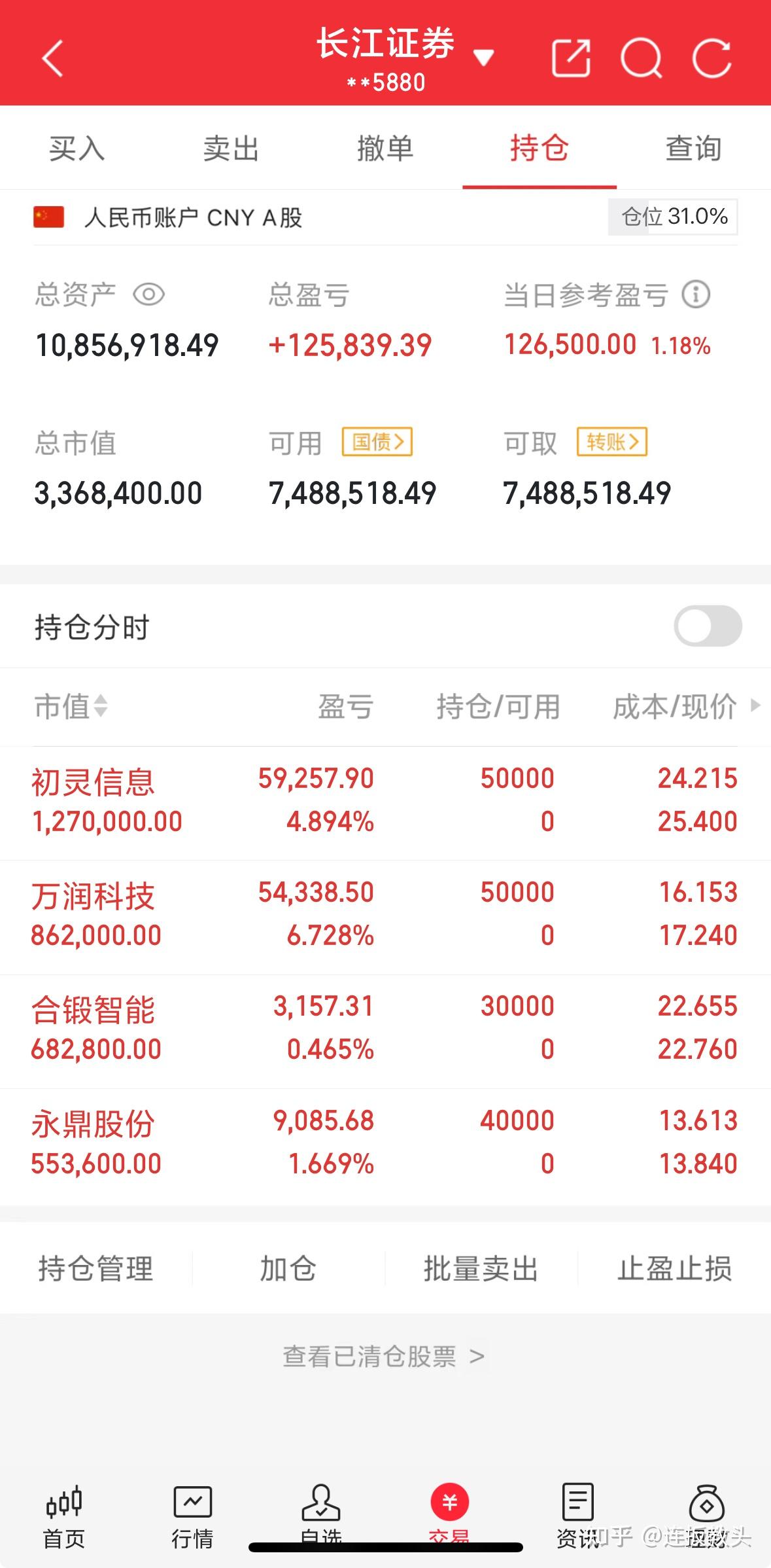 100w冲1000w，记录第131天，目前1085w，全面反弹修复，抄底进场！ - 知乎