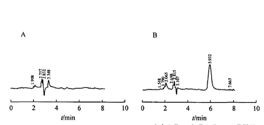甲氧基聚乙二醇-磺酸 mpeg2000-磺酸基；甲氧基聚乙二醇-双硫键-聚己内酯 PCL-SS-mPEG - 知乎