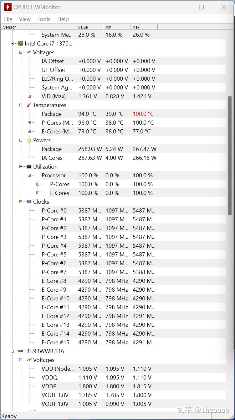 CPU 电压调节教程 - 知乎