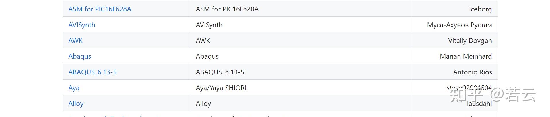 使用Notepad++查看编辑abaqus的.inp文件 - 知乎