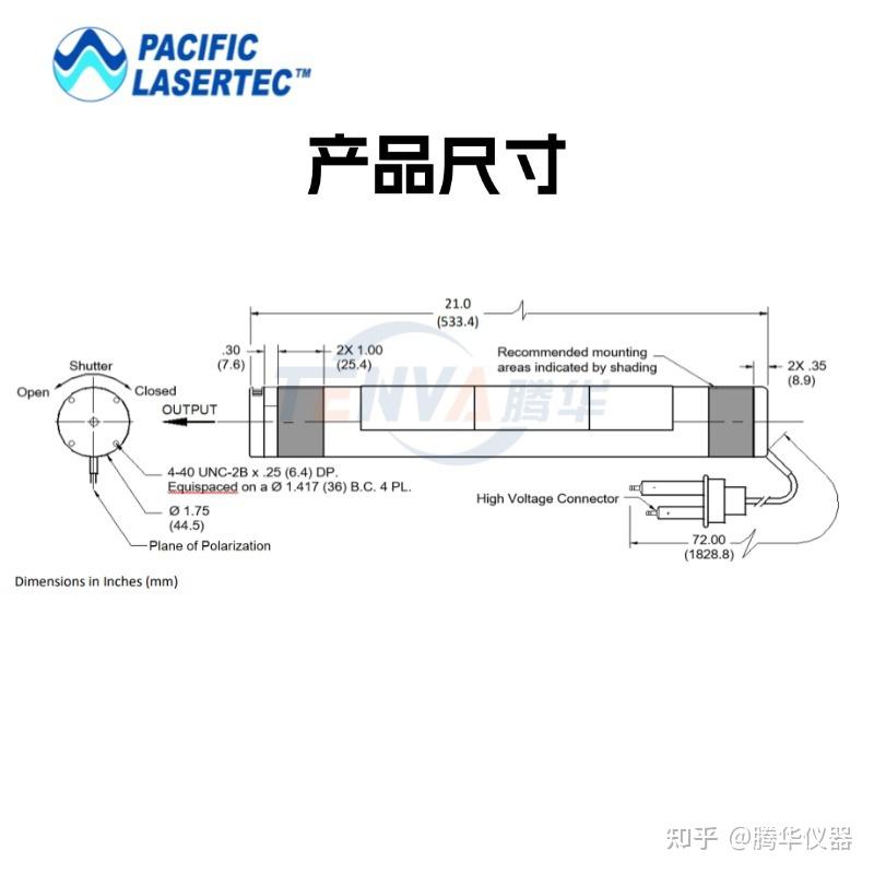 25-LGP-193 氦氖激光器 543nm 1.0mW 美国Pacific Lasertec - 知乎