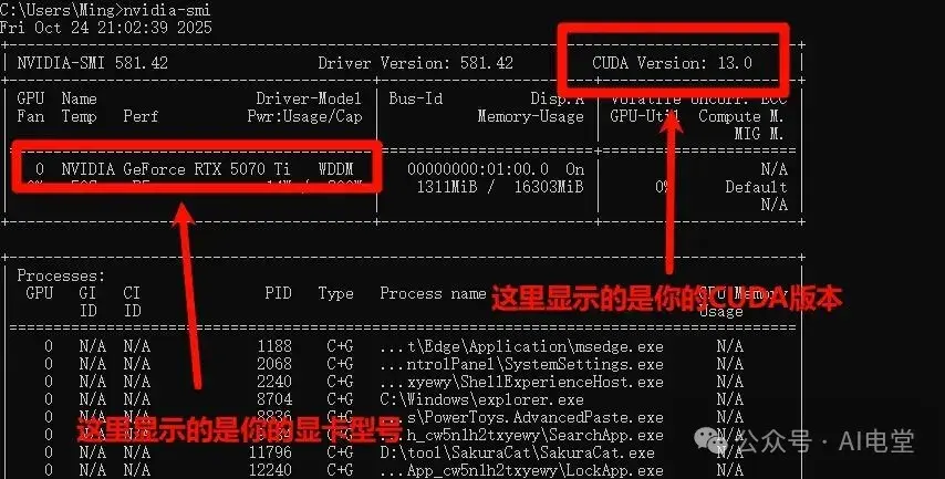告别YOLOv8！全面拥抱YOLOv11：最贴心的YOLO“保姆级”教程 - 知乎