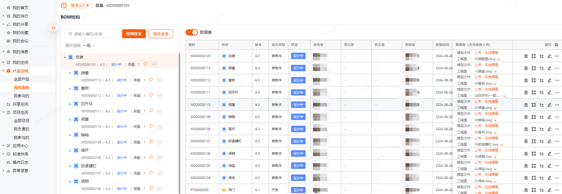 一文读懂BOM管理（下）：BOM结构/实例，PLM中的BOM管理 - 知乎