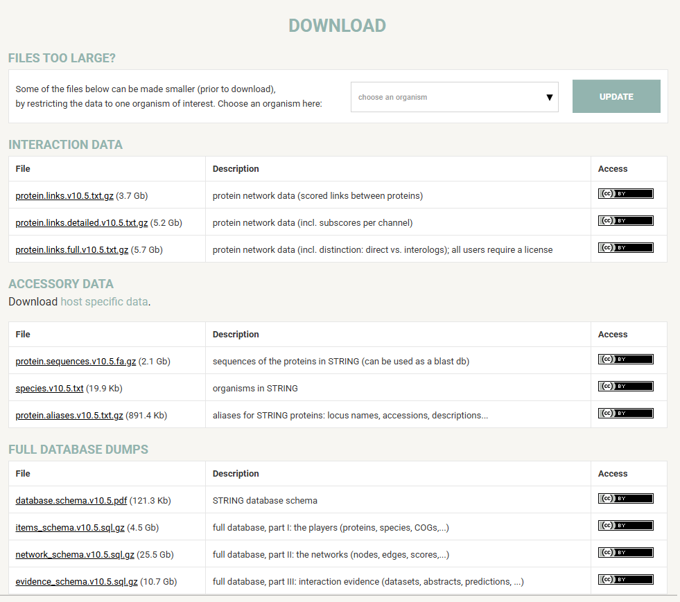 深度解析宿主-病毒互作奥秘 | STRING Viruses数据库如何助力感染性疾病研究？ - 知乎