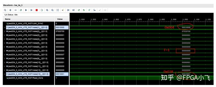 xilinx FPGA jesd204b ADC篇(12)：JESD204B ADC数据采集实现 - 知乎