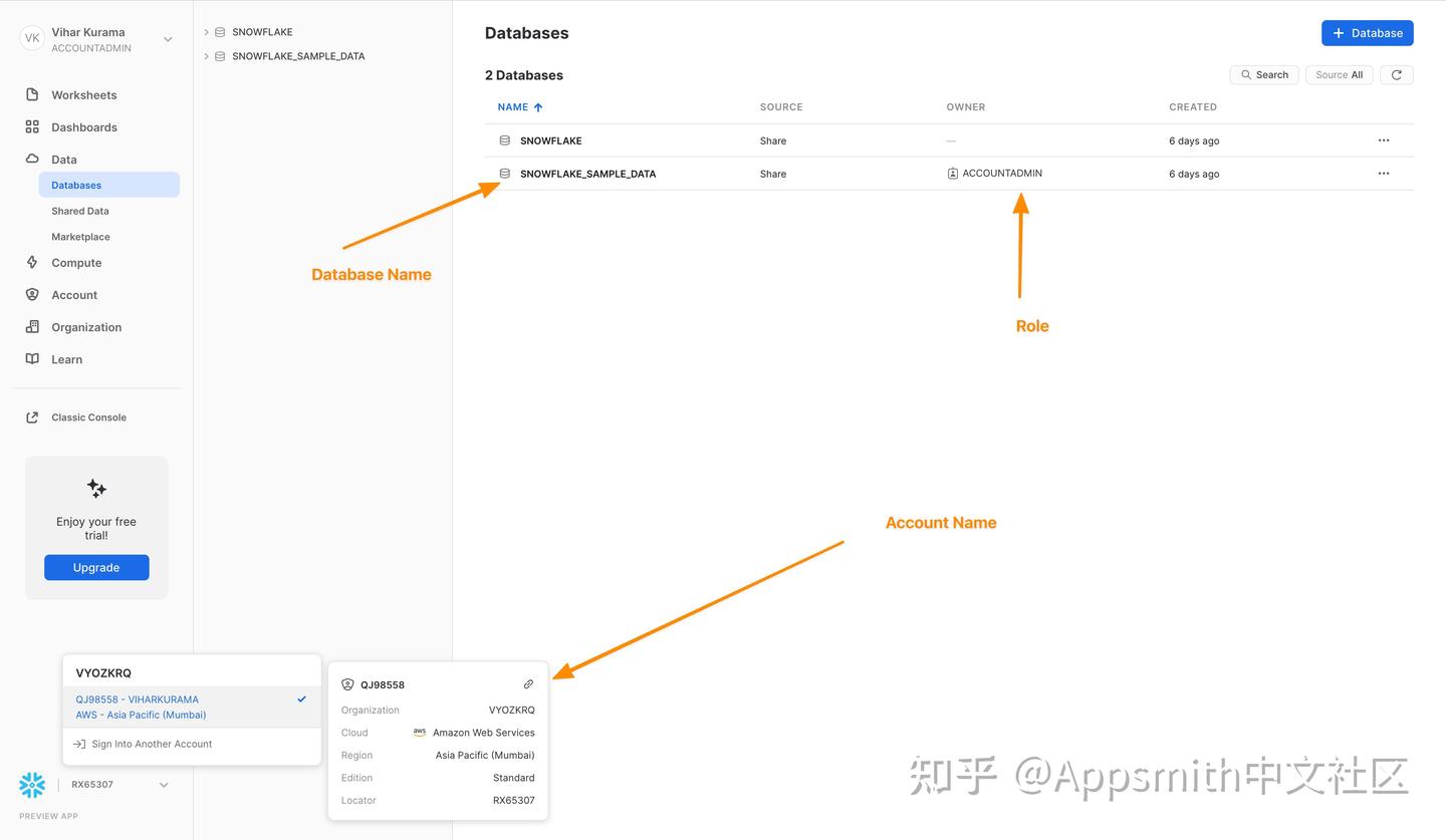 使用Appsmith为你的SnowflakeDB数据源提供一个简单的前端服务 - 知乎