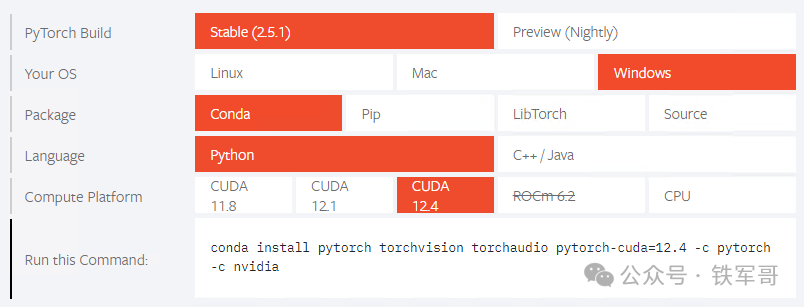 PyTorch深度学习指南之：如何用深度学习工具获得一台4070游戏本 - 知乎