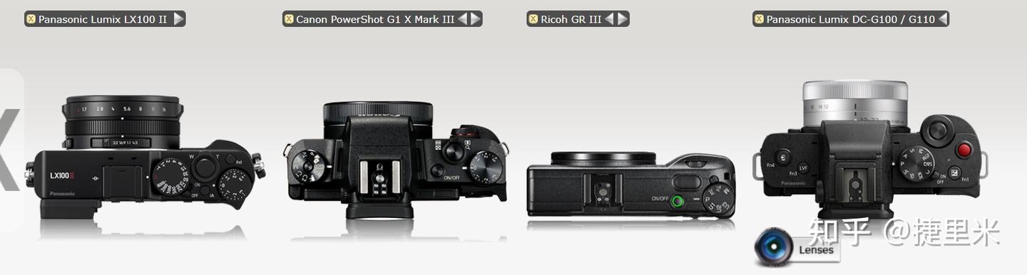 M43系统机身怎么选（2022） - 知乎