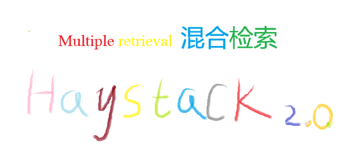 RAG全讲解+混合检索解决方案+haystack2.0框架应用 - 知乎