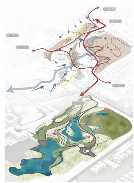 技法课堂 | AI黑科技--详解Sasaki分析图画法 - 知乎