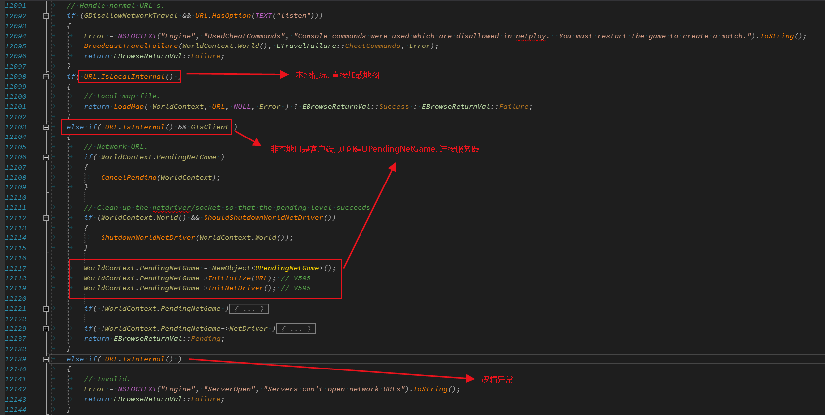 UE4 网络相关之网络驱动器(UNetDriver)的顺藤摸瓜 - 知乎