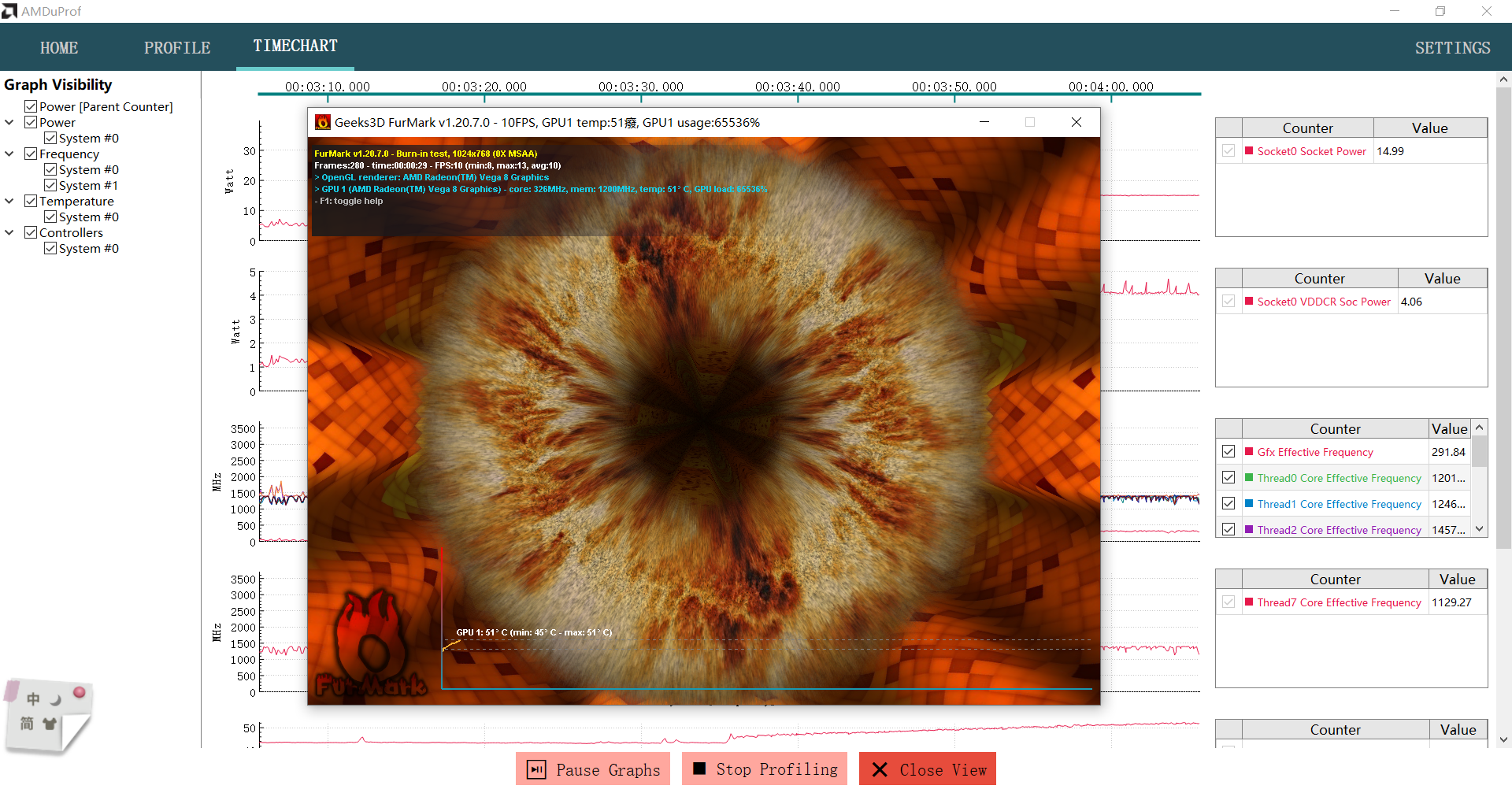 Ryzen R5-3500U功耗/频率曲线图，真实+真香？ - 知乎