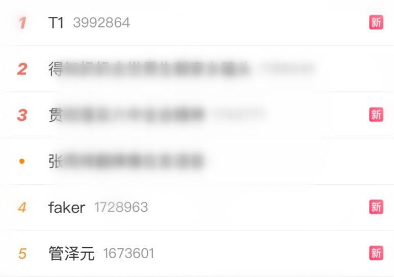 Faker上热搜,前5中有三个与之相关,TSM老板4000万美金邀他加入 - 知乎