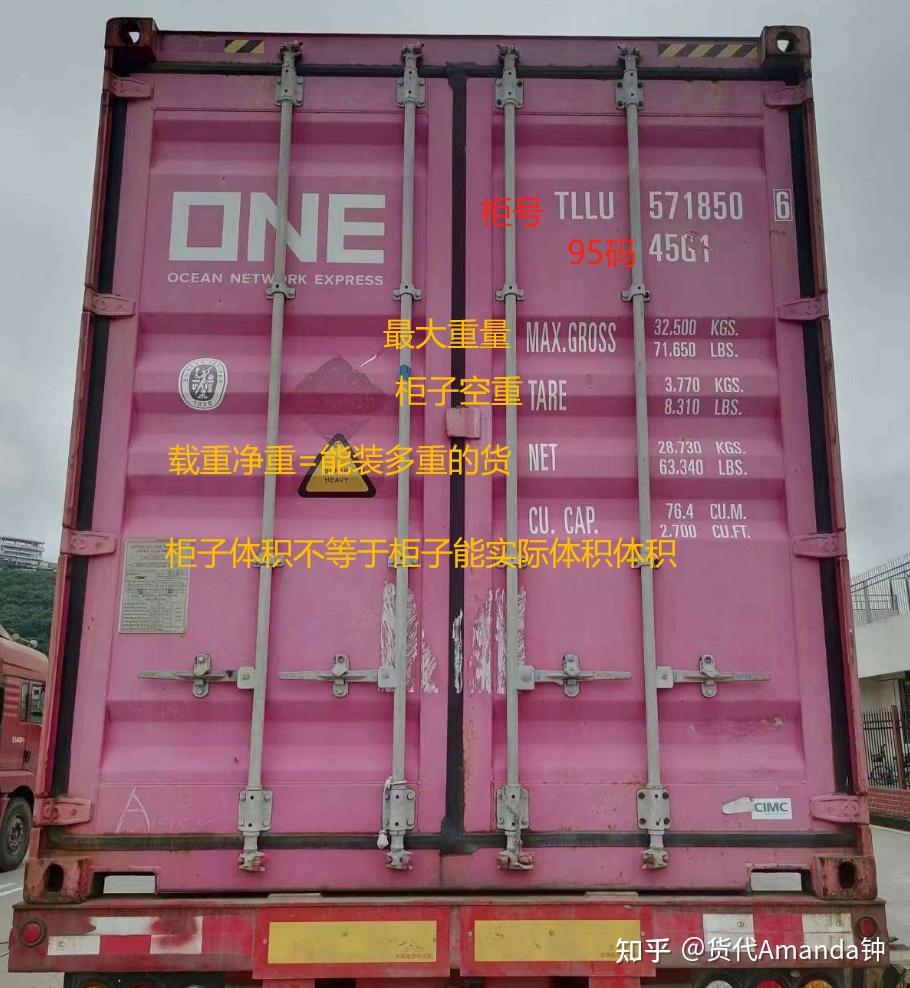 集装箱 箱型代码 95代码 英文全称 - 知乎