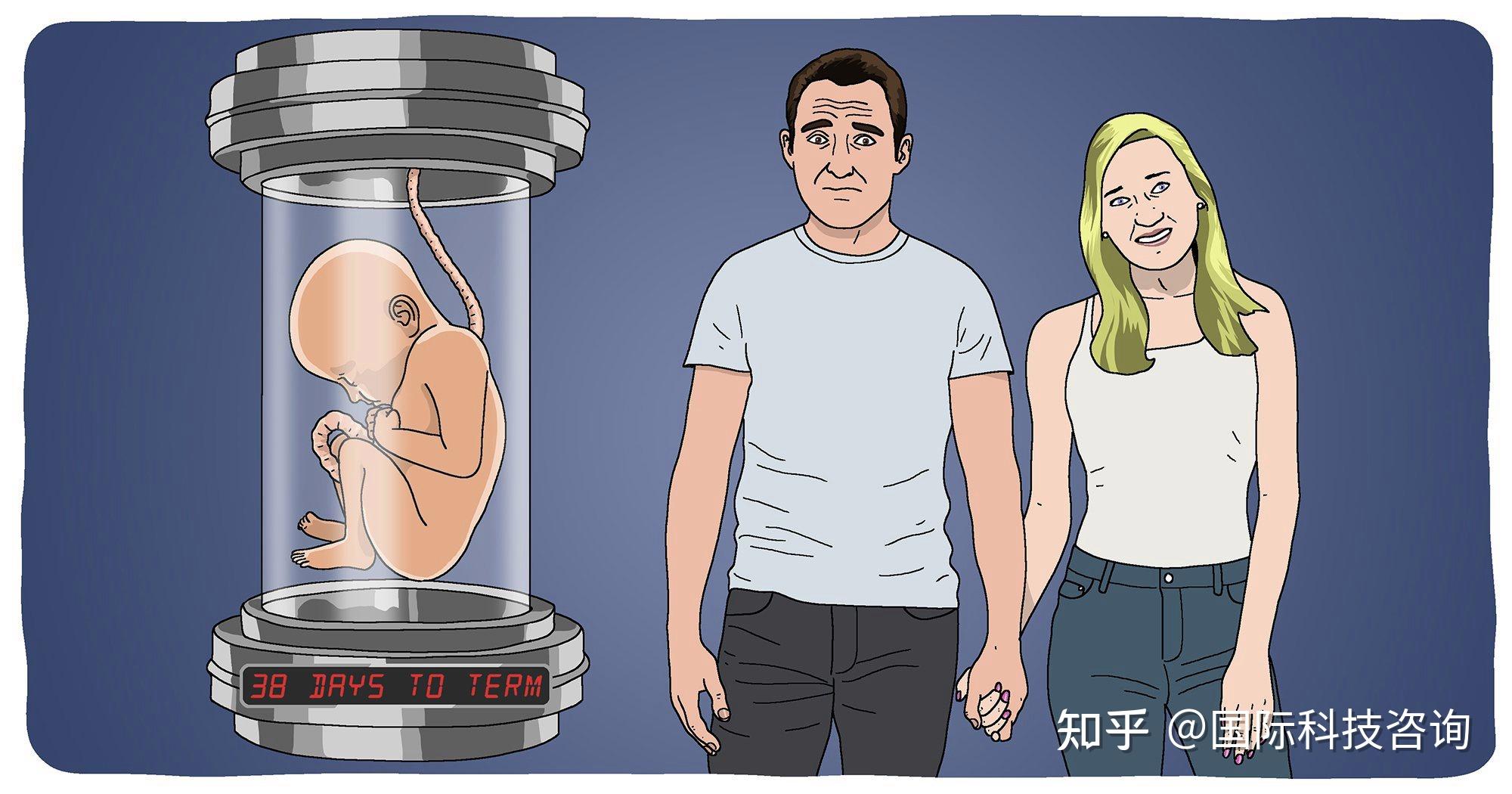 人造子宫即将实现，不用怀孕也能生孩子，你会接受这种孕育方式吗 知乎