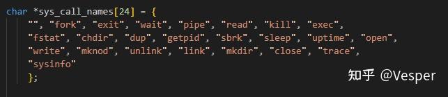 Lab: system calls - 知乎
