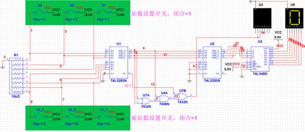 数字电路-两个BCD码的加法运算电路 - 知乎