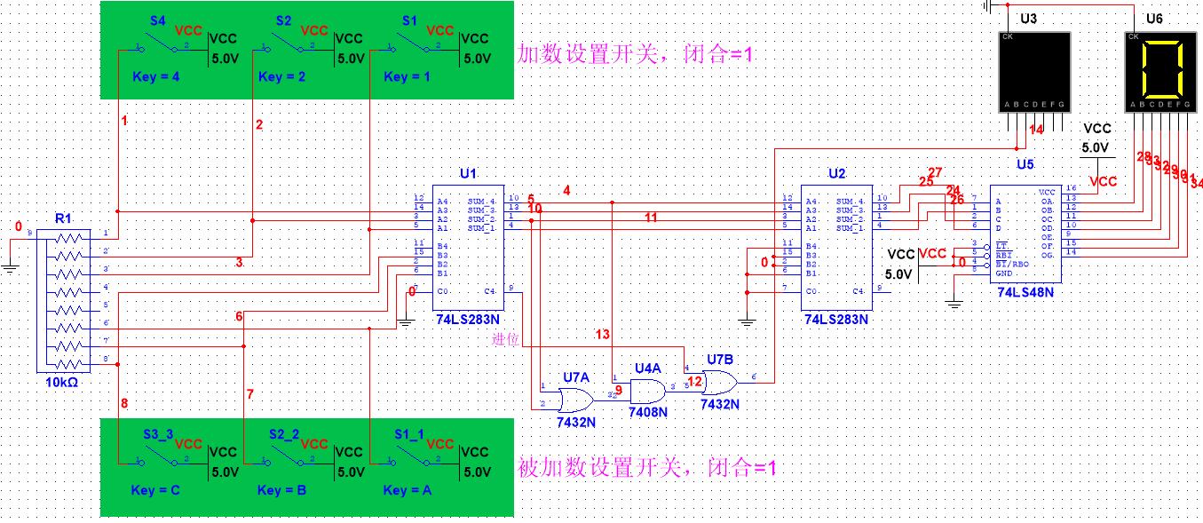 数字电路-两个BCD码的加法运算电路 - 知乎