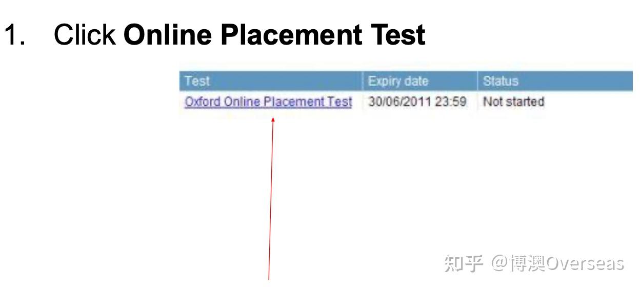 OPT考试 | 全面解读Oxford Placement Test - 知乎