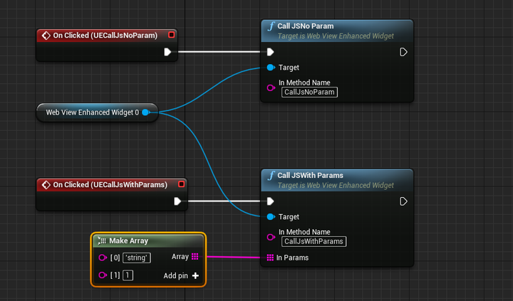 虚幻浏览器插件Web Browser CEF 100+ Web Browser CEF 100+ Kernel Version Professional Edition使用方法 - 青丶蓑 - 博客园