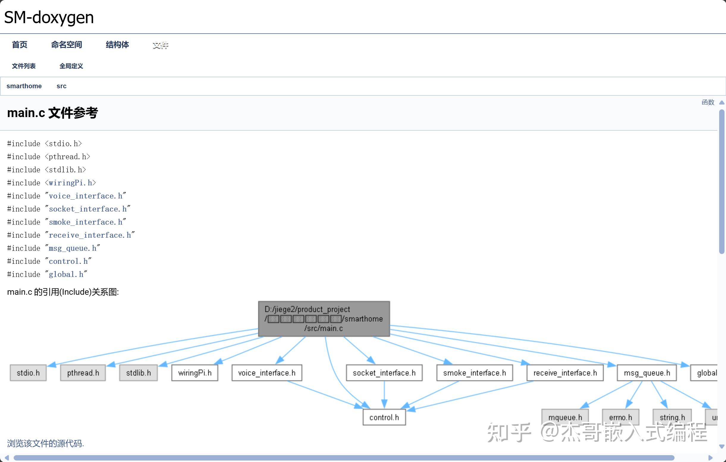 试用期没烦恼 神器！！！使用doxygen+Graphviz自动生成函数调用关系图 - 知乎