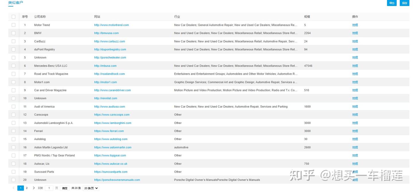 外贸人不懂FAS和FCA的区别，看这篇就知道了 - 知乎