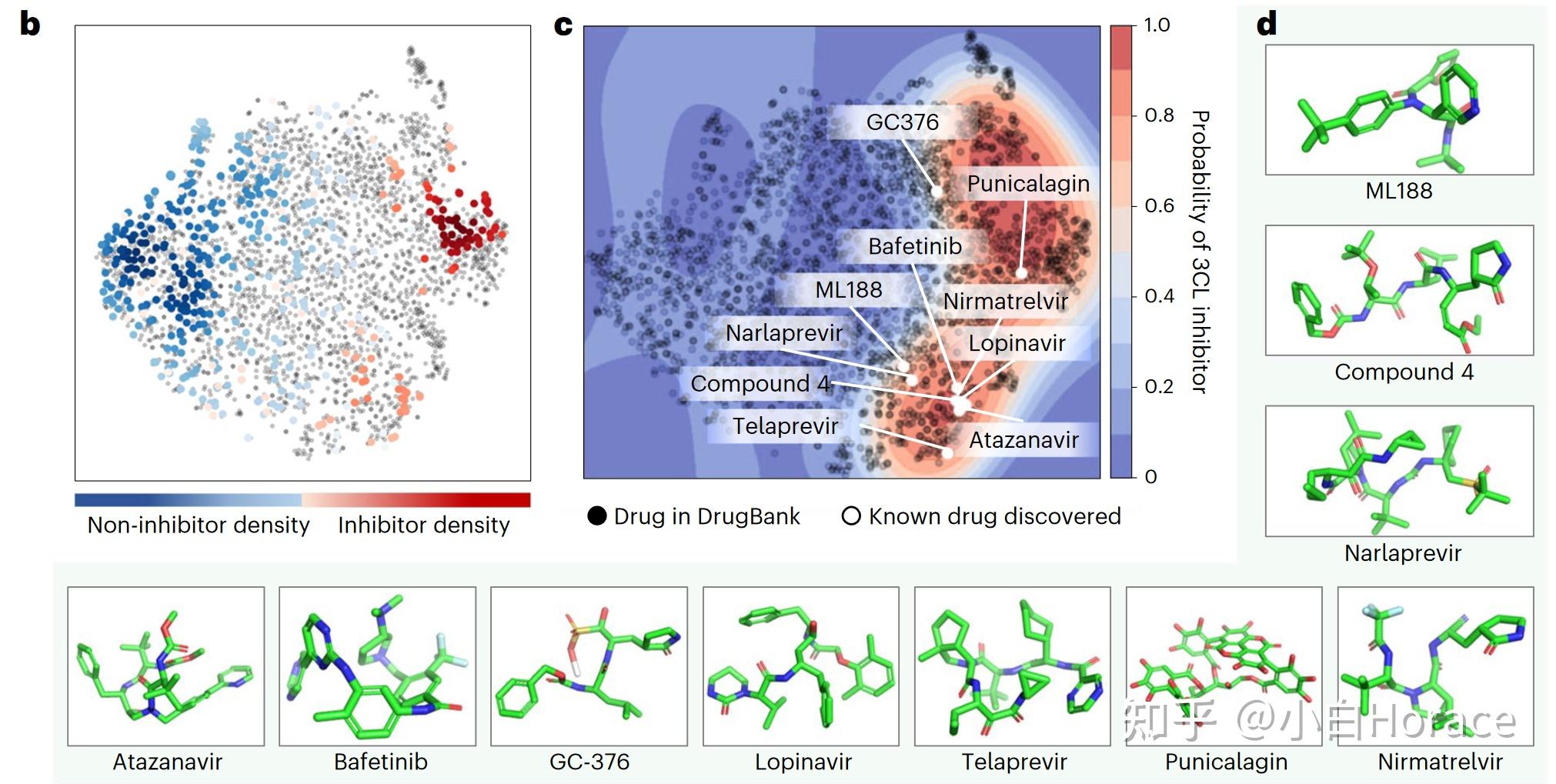 【AIDD系列】ImageMol论文精读 - 知乎