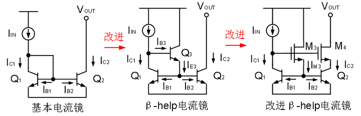 β-help/Wilson电流镜 - 知乎