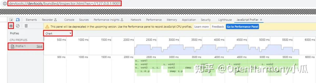 应用性能分析工具CPU Profiler - 知乎