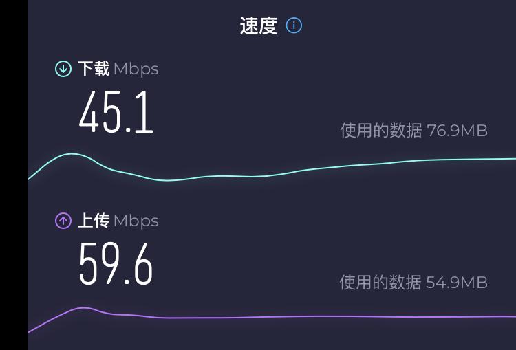 可随身携带的5G插卡软路由！光影猫5G随身路由器！5G插卡、OpenWRT、WiFi 6、便携！我都有！ - 知乎