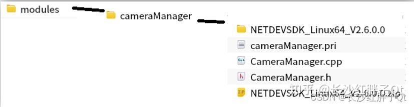 麒麟系统开发笔记（九）：在国产麒麟系统上搭建宇视摄像头SDK基础环境Demo - 知乎