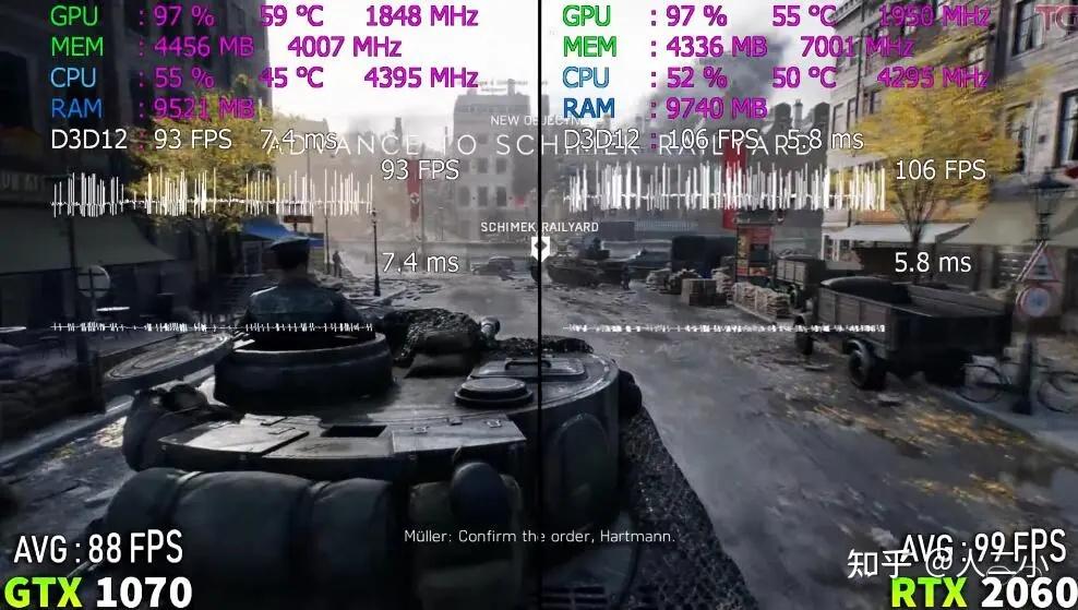 GTX1070和RTX2060哪个好？差多少？ - 知乎