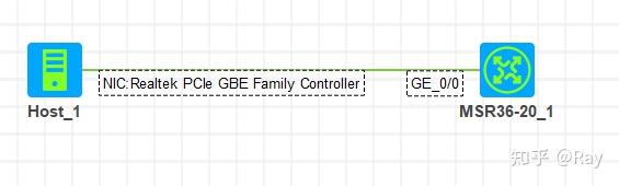 Netconf-H3C设备初探 - 知乎